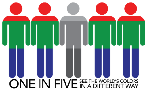 ColorDx CCT HD High Precision Color Vision Testing | Konan Medical